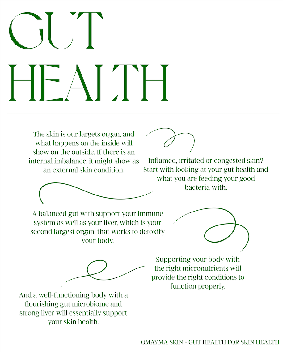 Trust Your Gut – omayma skin
